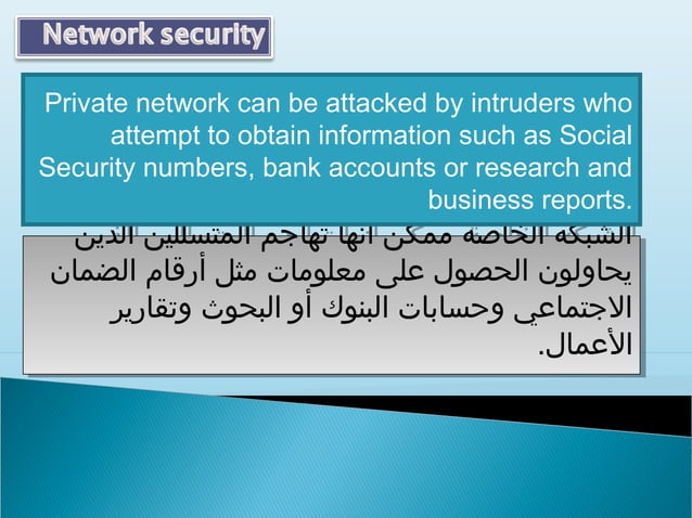 Network Security | PPT