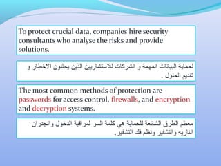 Network Security | PPT