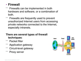 Network Security | PPT