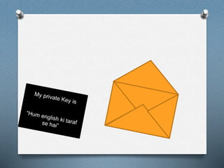 S/MIME & E-mail Security (Network Security) | PPTX