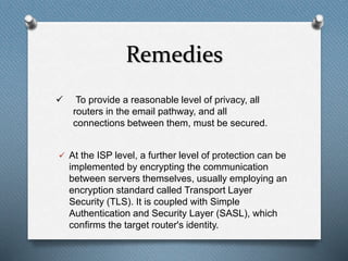 S/MIME & E-mail Security (Network Security) | PPTX