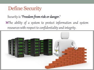 Network security | PPTX