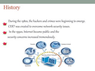 Network security | PPTX