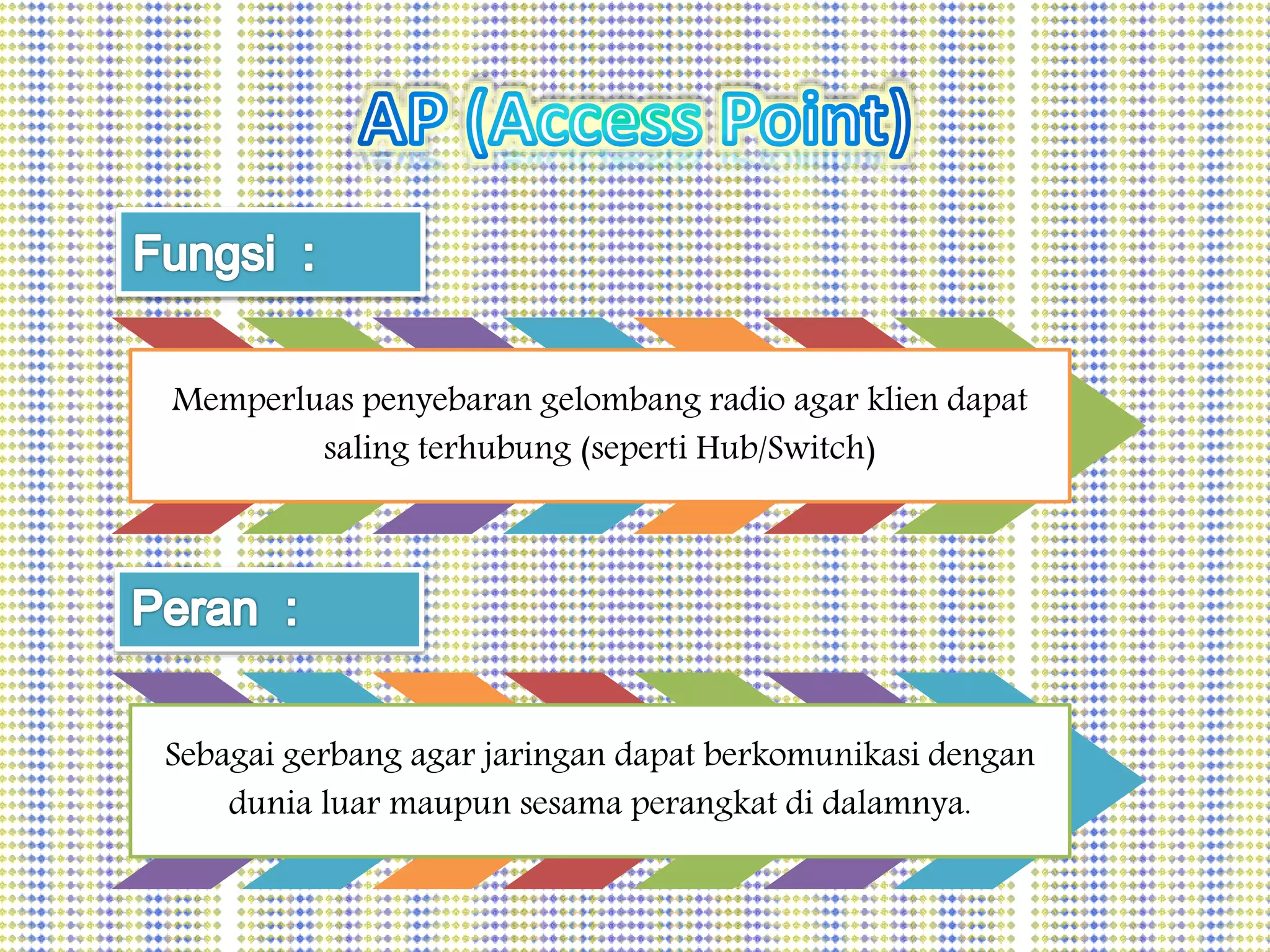 Network security | PPT