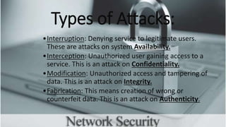 Network security | PPTX