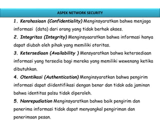 Network security | PPTX