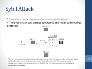 Security in IoT | PPTX | Internet | Computing