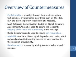 Security in IoT | PPTX | Internet | Computing