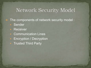 Network security | PPT