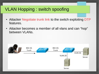 Network security | PPT