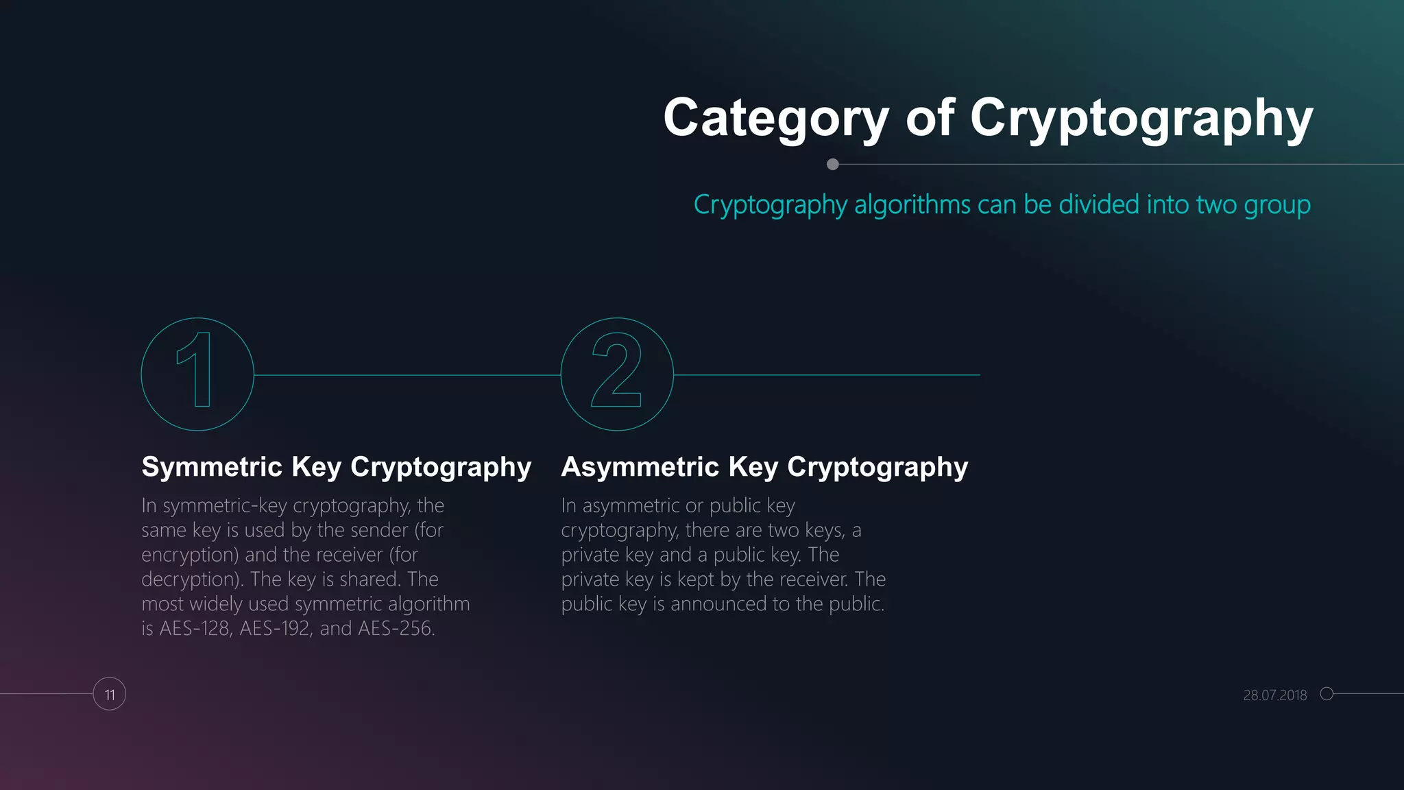Network security | PPTX | Information and Network Security | Computing