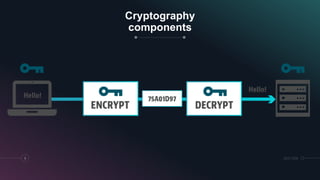 Network security | PPTX | Information and Network Security | Computing