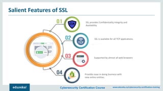 Network Security Tutorial | Introduction to Network Security | Network Security Tools | Edureka ...