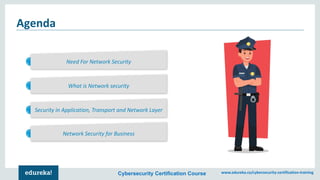 Network Security Tutorial | Introduction to Network Security | Network Security Tools | Edureka ...