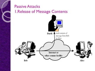 Introduction to Network security | PDF