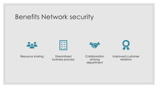 Network Security | PPT