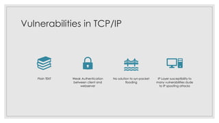 Network Security | PPT | Free Download