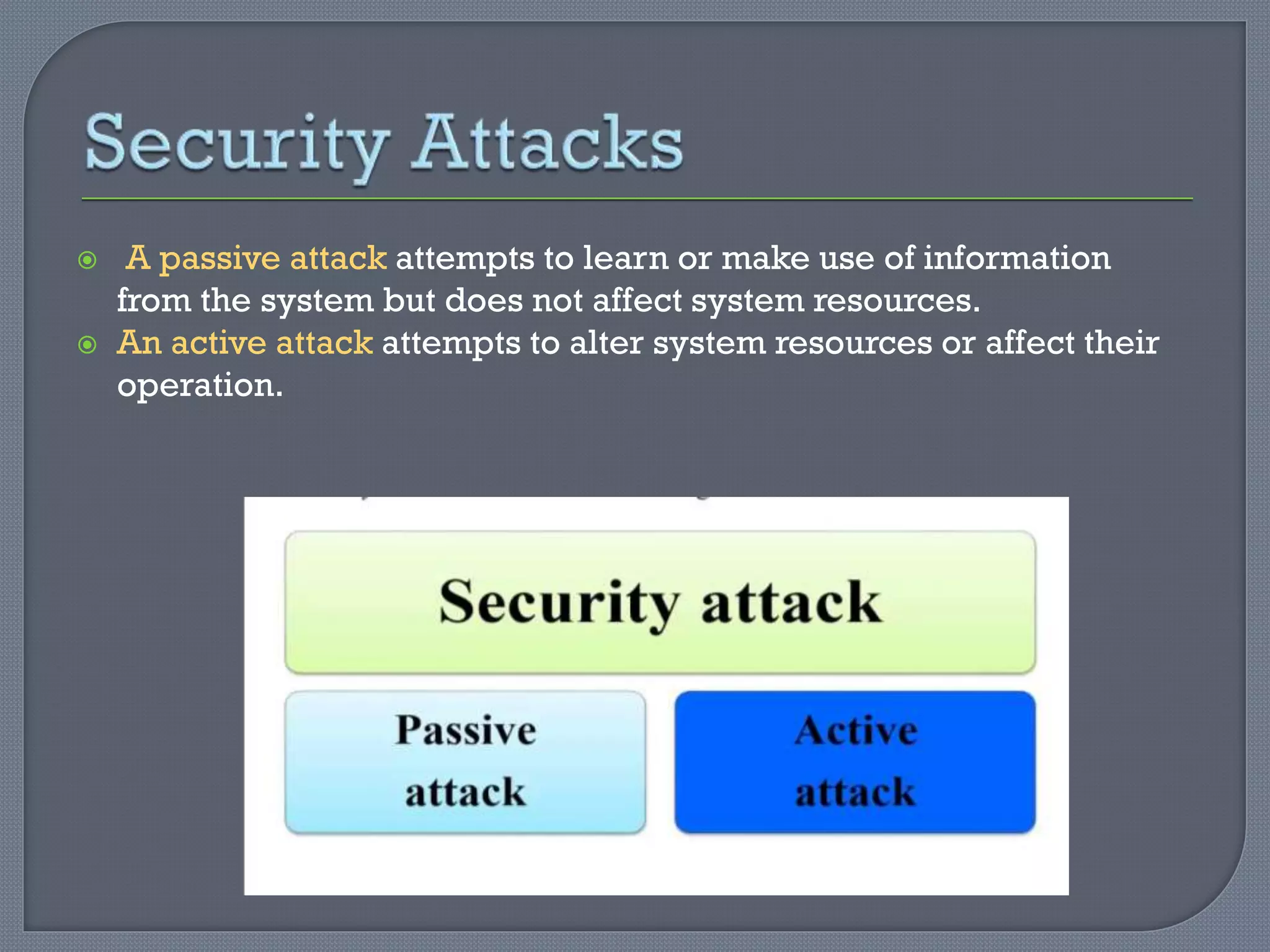 Network security - OSI Security Architecture | PDF