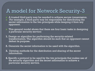 Network security - OSI Security Architecture | PDF