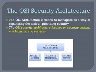 Network security - OSI Security Architecture | PPT