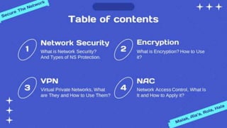 Network Security PPT.pptx