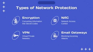 Network Security PPT.pptx