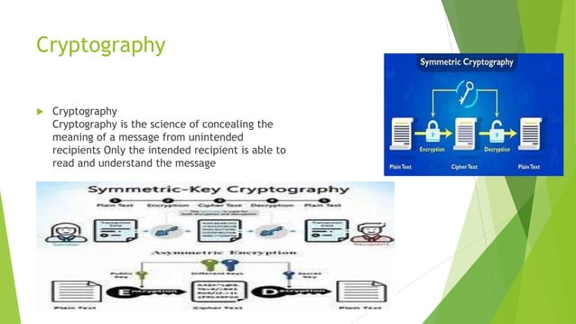 Network security.pptx | Information and Network Security | Computing