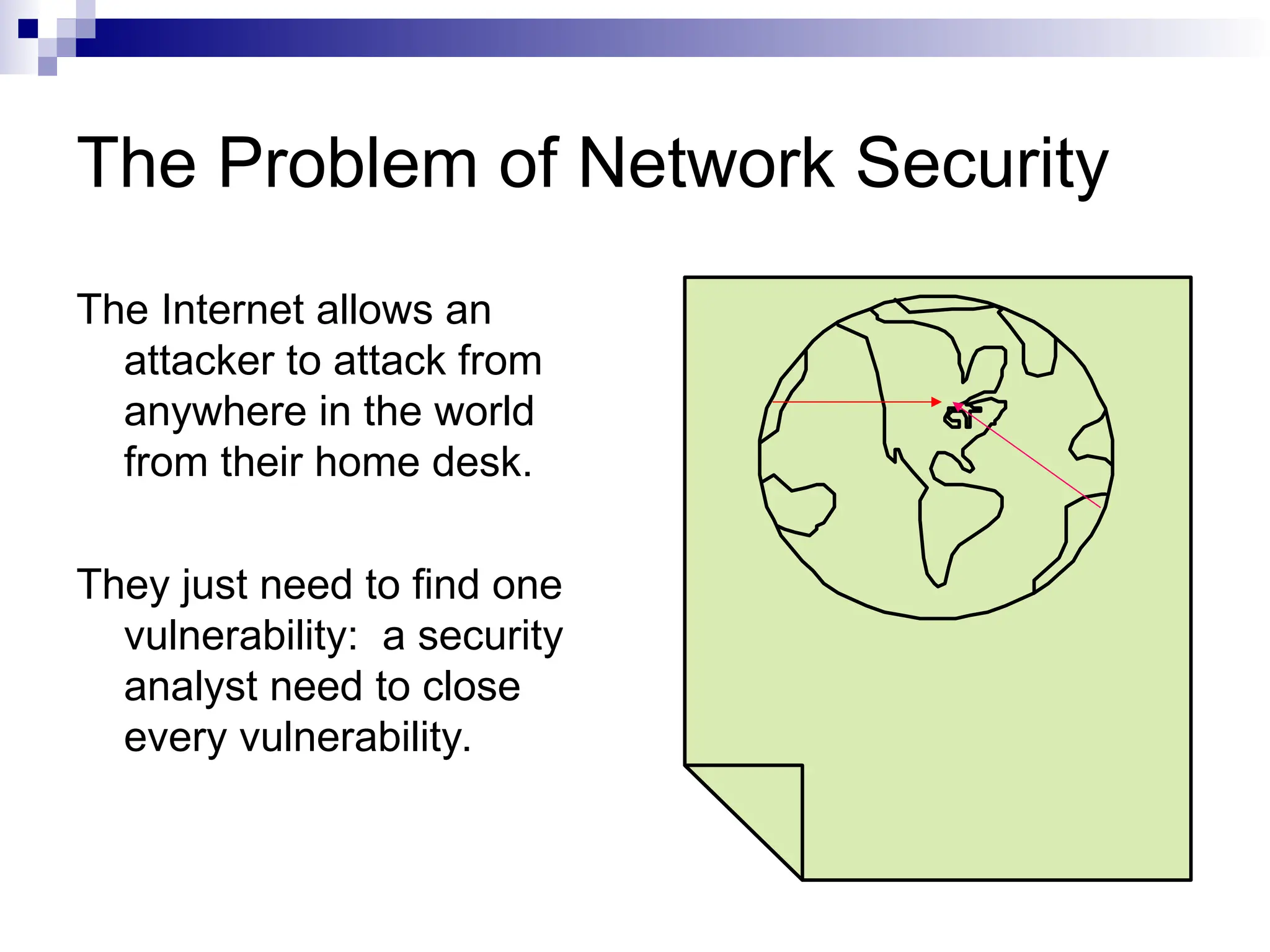 Network Security. Different aspects of Network Security. | PPT