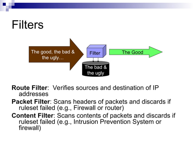 Network Security. Different aspects of Network Security. | PPT