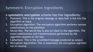 Network security Encryption | PPTX | Information and Network Security ...