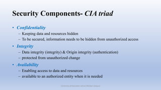 Network Security- Lecture-01-03-1.pdf