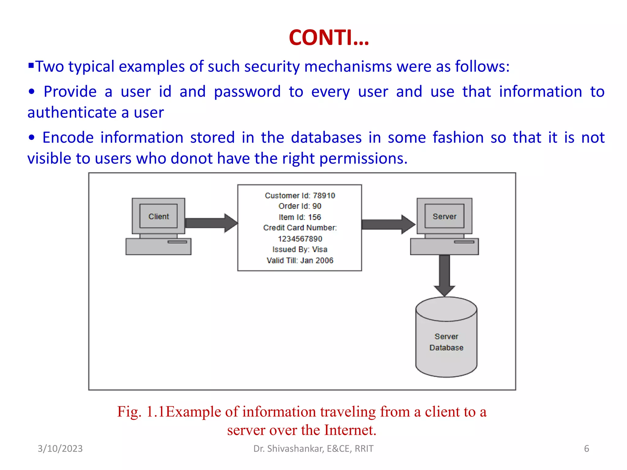 Network Security-Module_1.pdf