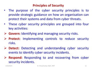 Network Security-Module_1.pdf