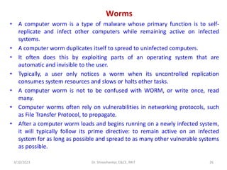 Network Security-Module_1.pdf