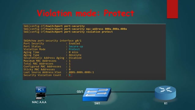 Network Security- port security.pptx | Operating Systems | Computer Software and Applications