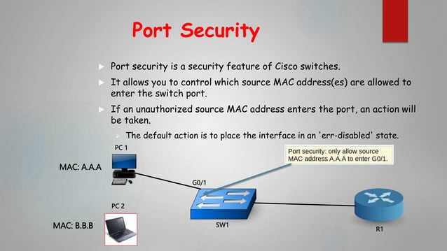 Network Security Port Securitypptx Operating Systems Computer Software And Applications