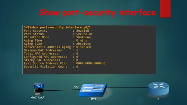 Network Security- port security.pptx | Operating Systems | Computer Software and Applications