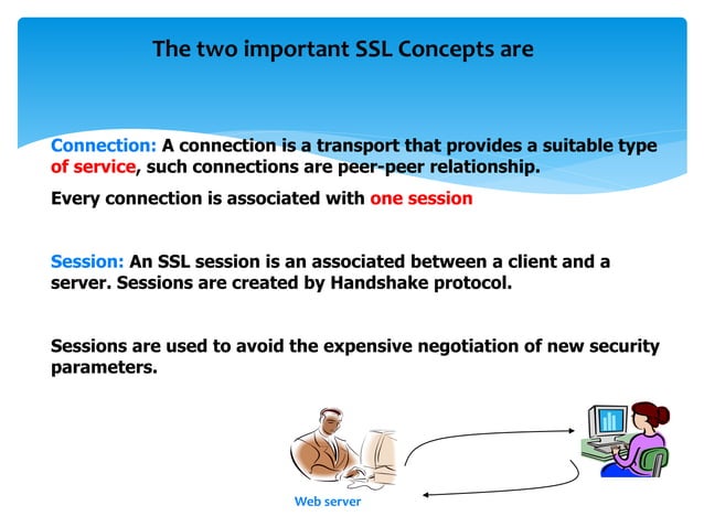Network Security- Secure Socket Layer | PPTX