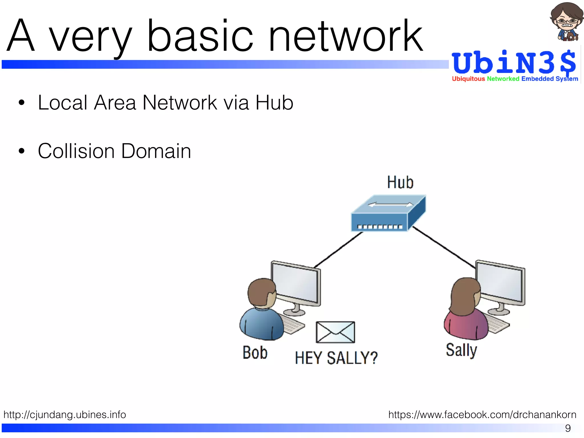 Network Security Module 1 : Overview of Computer Network | PPT