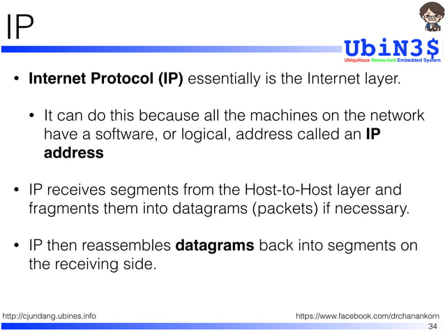 Network Security Module 1 : Overview of Computer Network | PPT