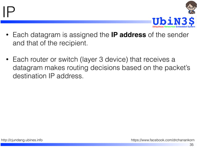 Network Security Module 1 : Overview of Computer Network | PPT