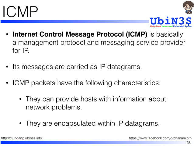 Network Security Module 1 : Overview of Computer Network | PPT