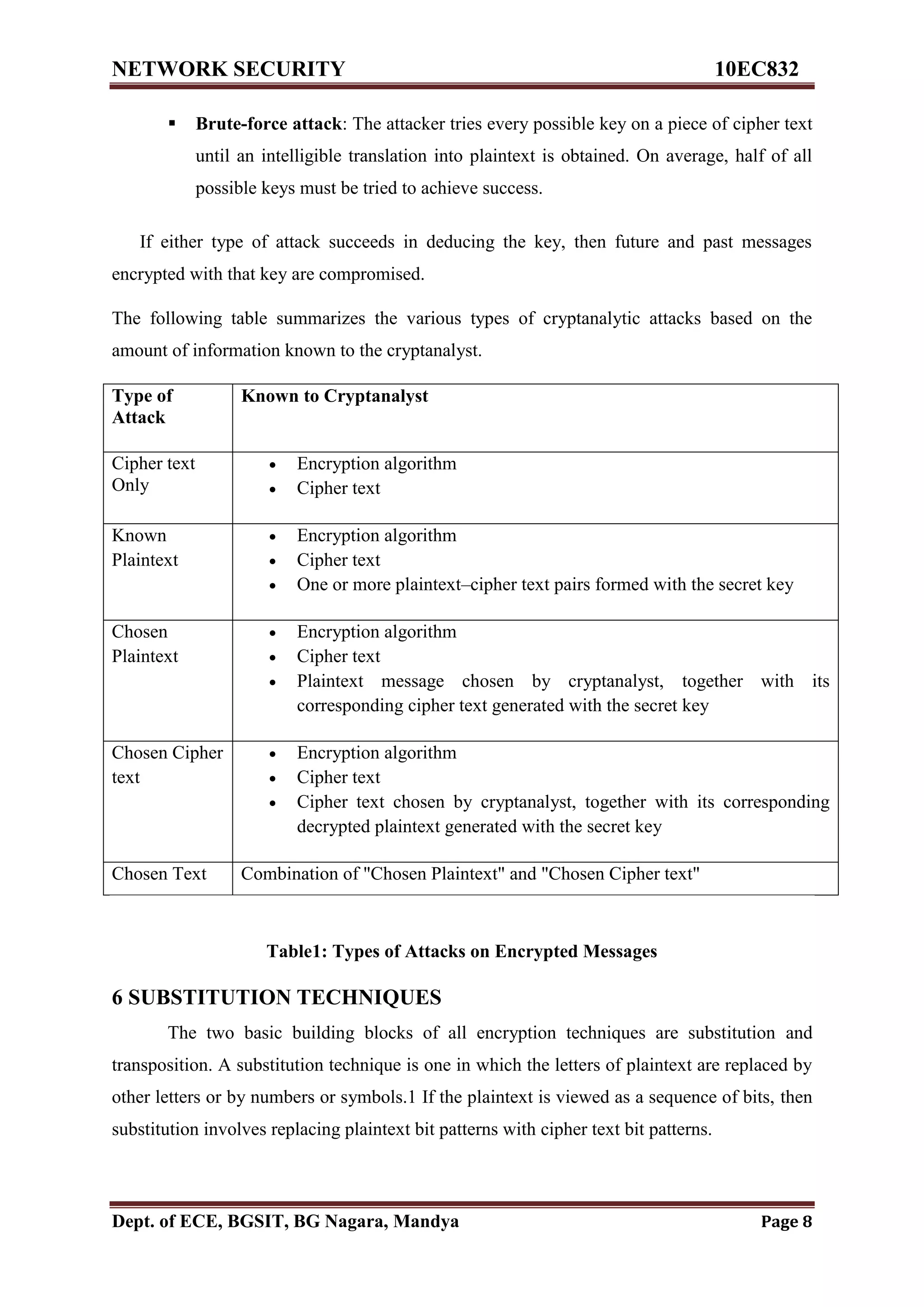 Network security 10EC832 vtu notes | PDF | Information and Network ...