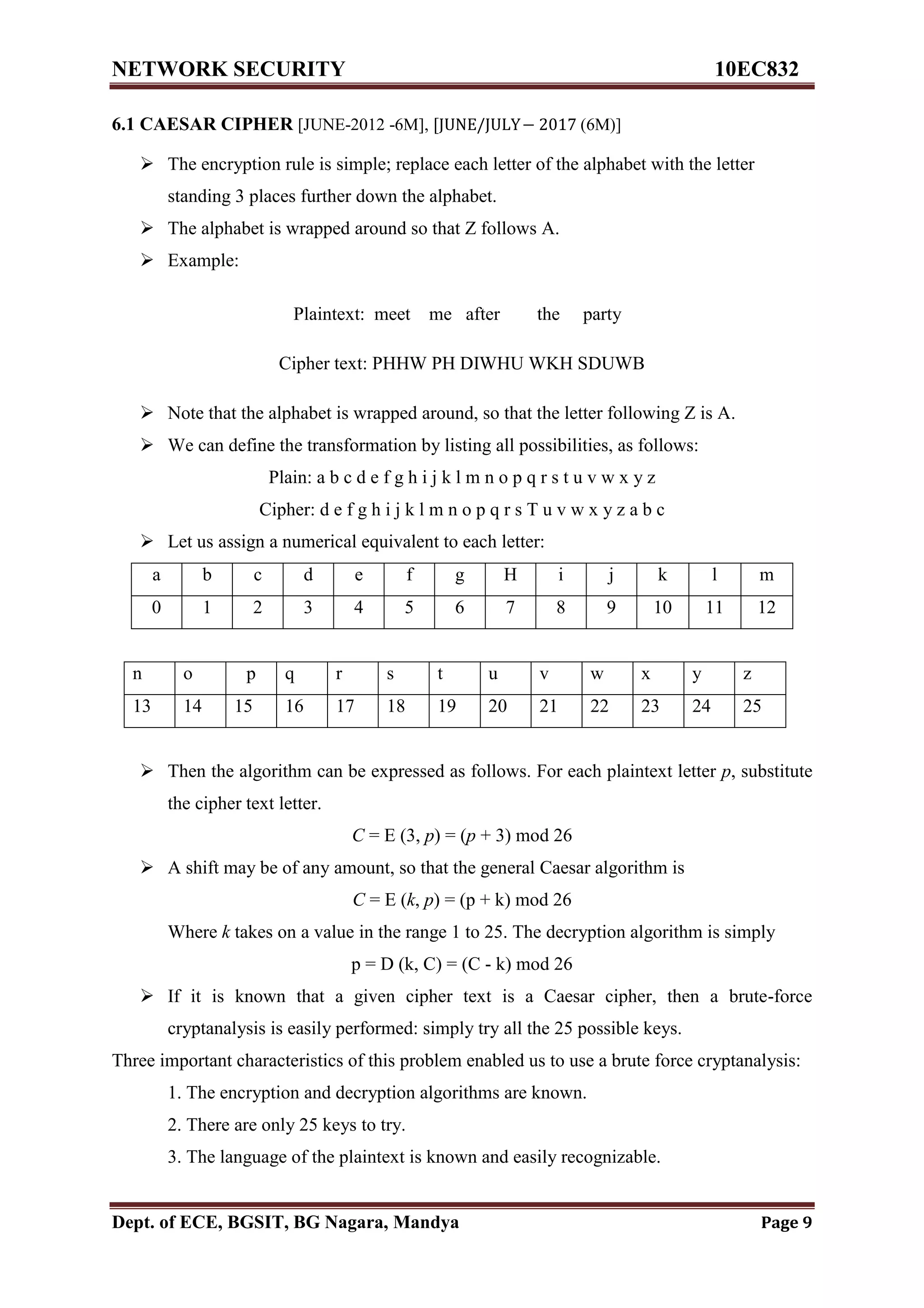 Network security 10EC832 vtu notes | PDF