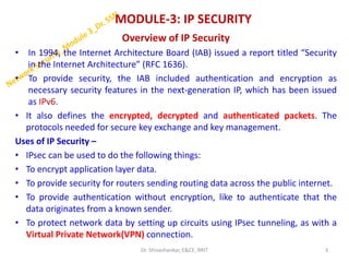 Network Security_3rd Module_Dr. Shivashankar | PDF