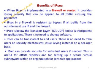 Network Security_3rd Module_Dr. Shivashankar | PDF