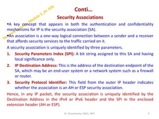 Network Security_3rd Module_Dr. Shivashankar | PDF
