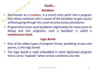 Network Security_4th Module_Dr. Shivashankar | PDF