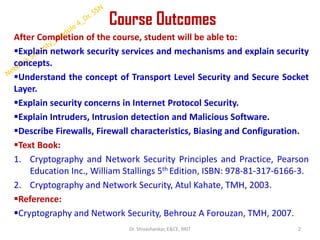 Network Security_4th Module_Dr. Shivashankar | PDF