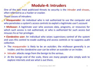 Network Security_4th Module_Dr. Shivashankar | PDF